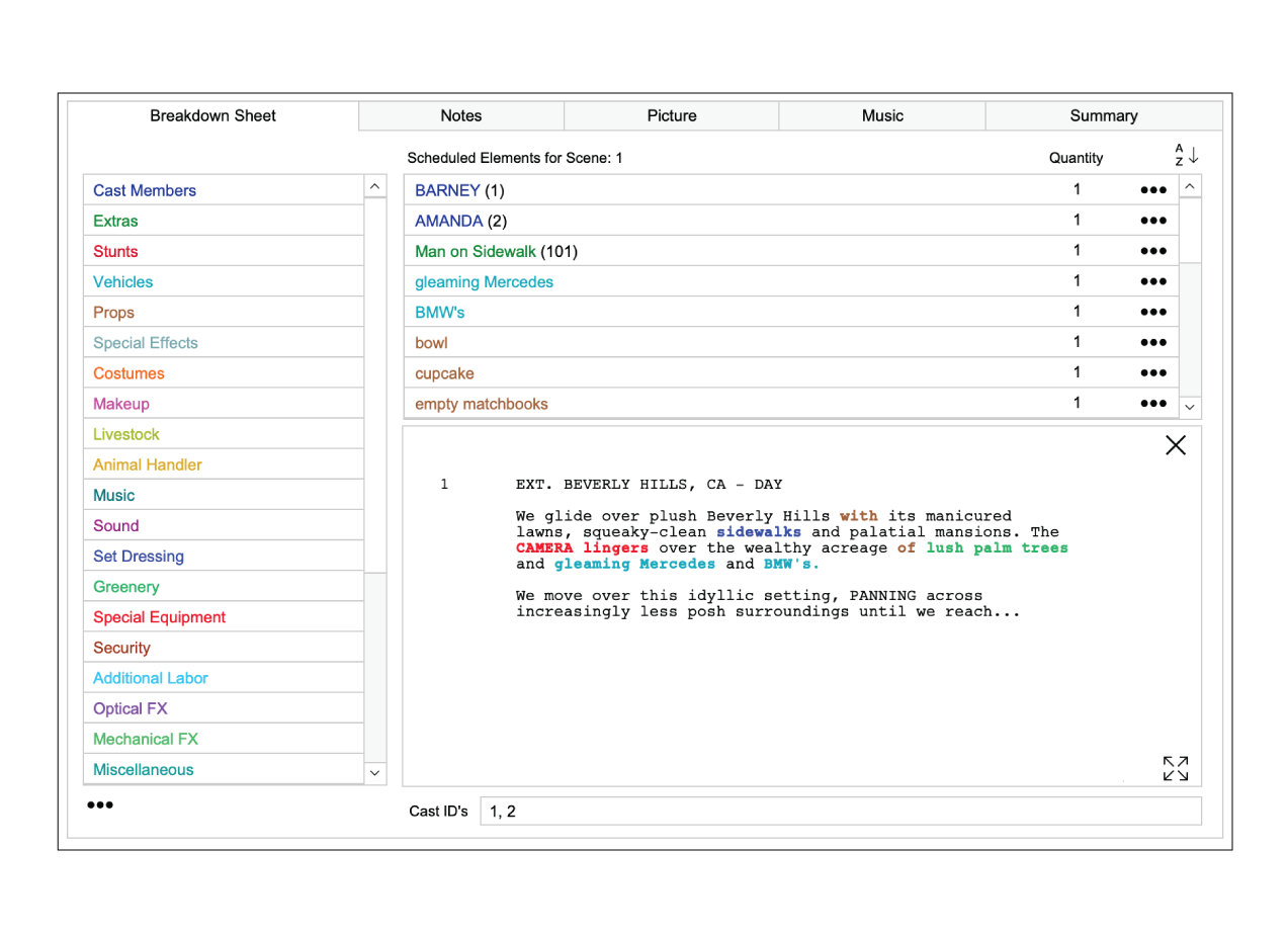 Gorilla Scheduling Features - Jungle Software