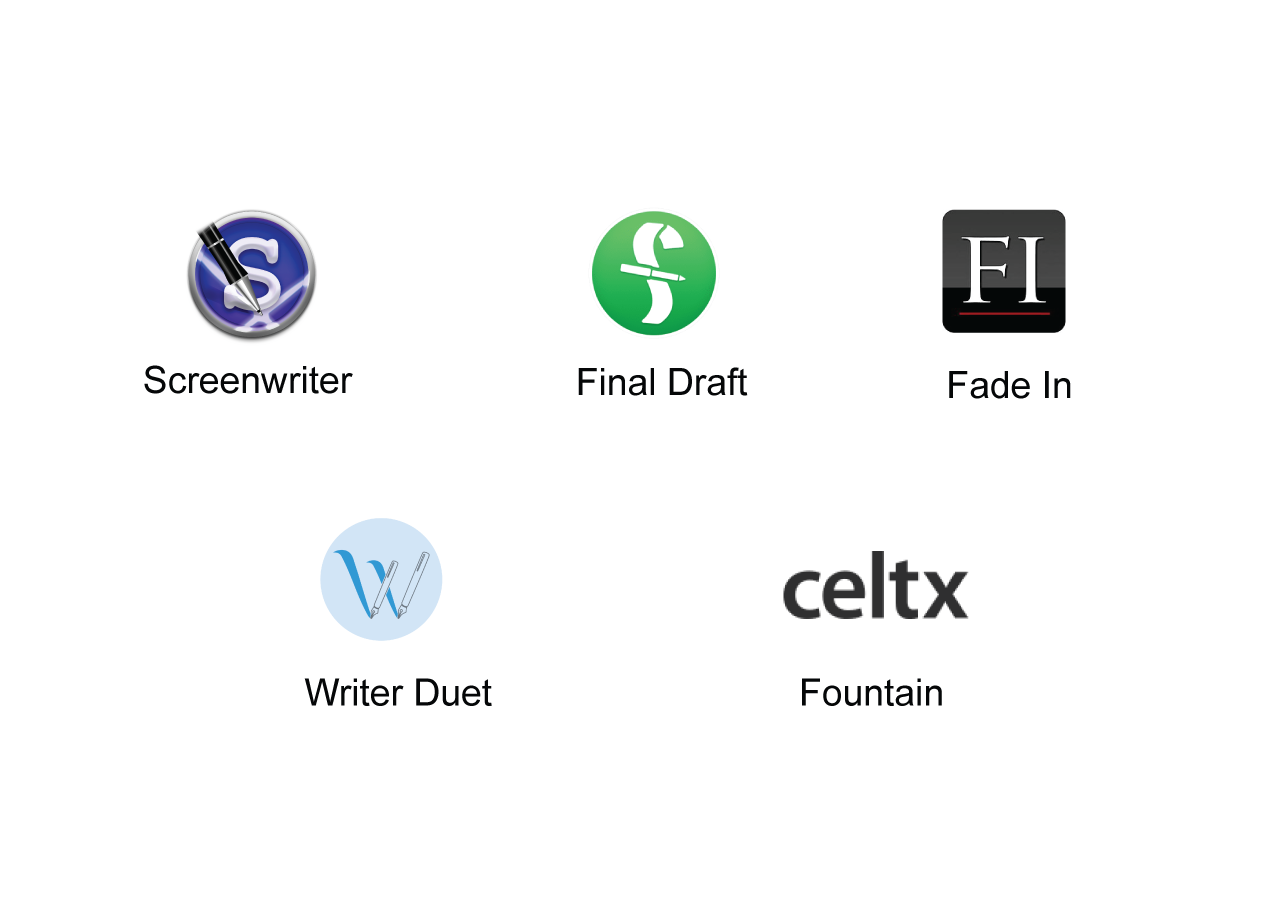 Gorilla Scheduling Features - Jungle Software