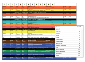 Gorilla Scheduling Features - Jungle Software