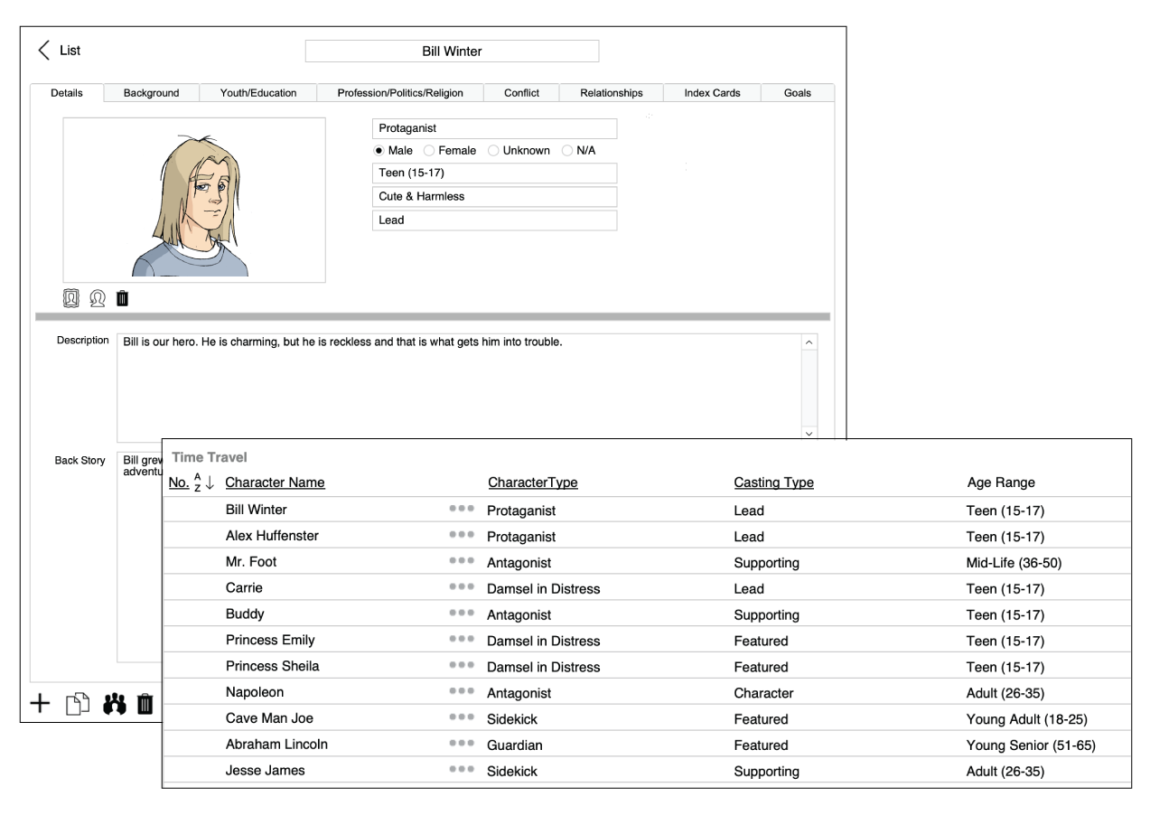 StoryO – Jungle Software