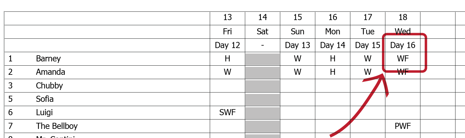 DOOD (Day out of Days) Report Explained - Jungle Software