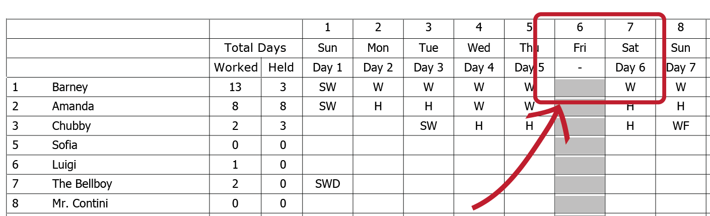 DOOD (Day out of Days) Report Explained - Jungle Software