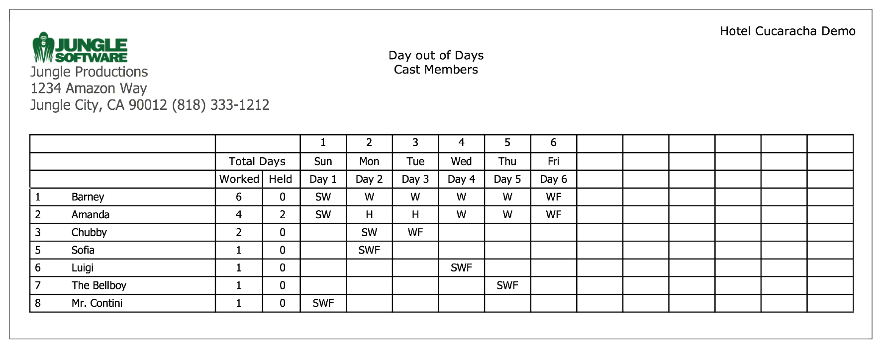 DOOD (Day out of Days) Report Explained - Jungle Software